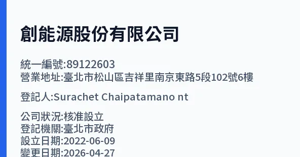 創能源股份有限公司的照片-統編 89122603(臺北市) 公司登記資料與營業項目詳細圖表