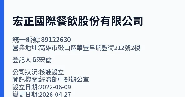 宏正國際餐飲股份有限公司的照片-統編 89122630(高雄市) 公司登記資料與營業項目詳細圖表