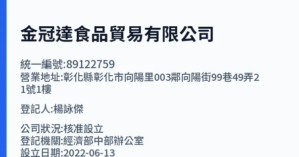 金冠達食品貿易有限公司的照片-統編 89122759(彰化縣) 公司登記資料與營業項目詳細圖表