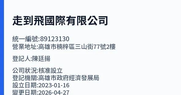 走到飛國際有限公司的照片-統編 89123130(高雄市) 公司登記資料與營業項目詳細圖表