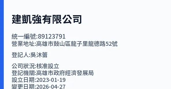 建凱強有限公司的照片-統編 89123791(高雄市) 公司登記資料與營業項目詳細圖表