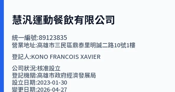 慧汎運動餐飲有限公司的照片-統編 89123835(高雄市) 公司登記資料與營業項目詳細圖表
