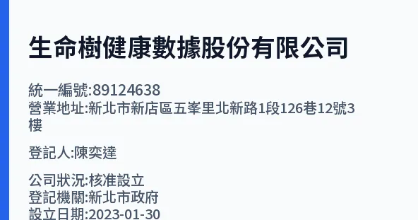 生命樹健康數據股份有限公司的照片-統編 89124638(新北市) 公司登記資料與營業項目詳細圖表