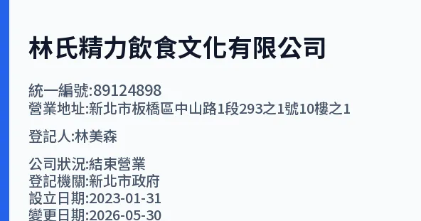 林氏精力飲食文化有限公司的照片-統編 89124898(新北市) 公司登記資料與營業項目詳細圖表