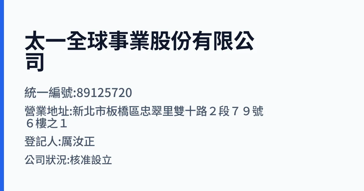 太一全球事業股份有限公司 - 統編 89125720(臺北市) 公司登記資料與營業項目詳細圖表