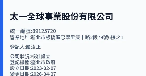 太一全球事業股份有限公司的照片-統編 89125720(新北市) 公司登記資料與營業項目詳細圖表