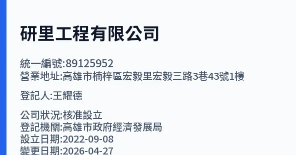 研里工程有限公司的照片-統編 89125952(高雄市) 公司登記資料與營業項目詳細圖表