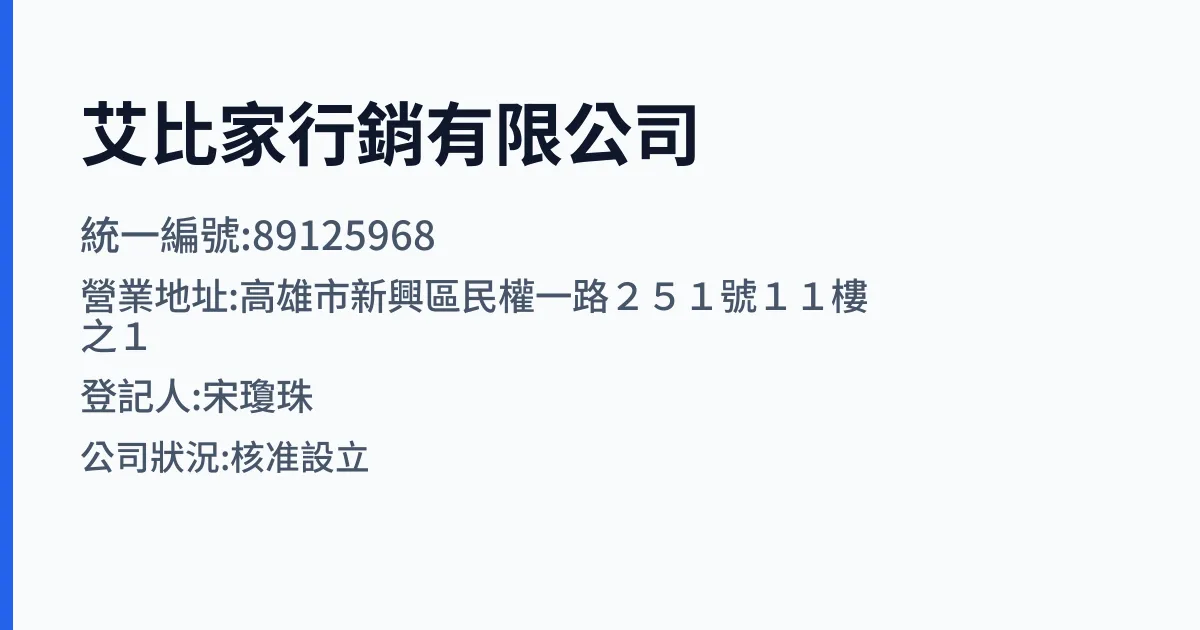 艾比家行銷有限公司 - 統編 89125968(高雄市) 公司登記資料與營業項目詳細圖表