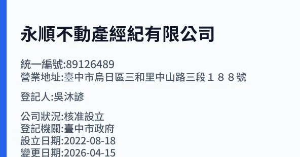 永順不動產經紀有限公司的照片-統編 89126489(臺中市) 公司登記資料與營業項目詳細圖表