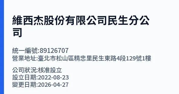 維西杰股份有限公司民生分公司的照片-統編 89126707(臺北市) 公司登記資料與營業項目詳細圖表