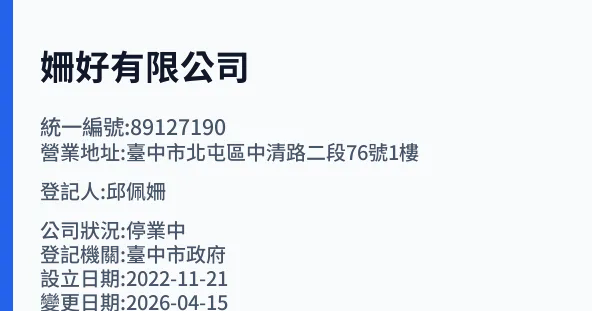 姍好有限公司的照片-統編 89127190(臺中市) 公司登記資料與營業項目詳細圖表