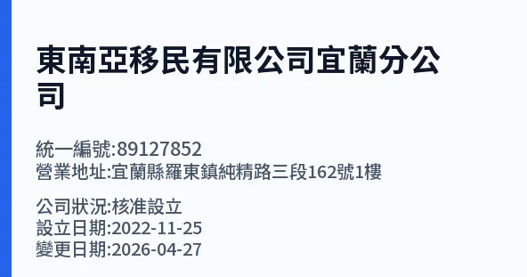 東南亞移民有限公司宜蘭分公司的照片-統編 89127852(宜蘭縣) 公司登記資料與營業項目詳細圖表