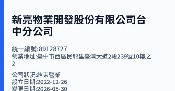 新亮物業開發股份有限公司台中分公司的照片-統編 89128727(臺中市) 公司登記資料與營業項目詳細圖表