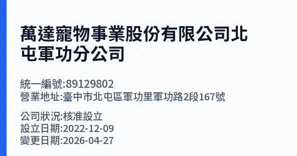 萬達寵物事業股份有限公司北屯軍功分公司的照片-統編 89129802(臺中市) 公司登記資料與營業項目詳細圖表