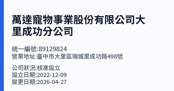 萬達寵物事業股份有限公司大里成功分公司的照片-統編 89129824(臺中市) 公司登記資料與營業項目詳細圖表