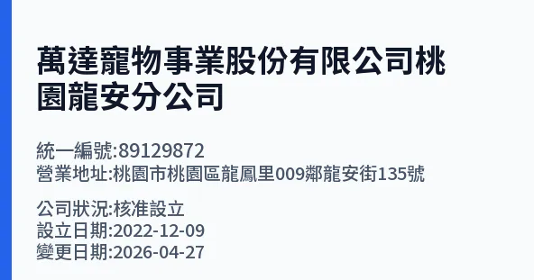 萬達寵物事業股份有限公司桃園龍安分公司的照片-統編 89129872(桃園市) 公司登記資料與營業項目詳細圖表