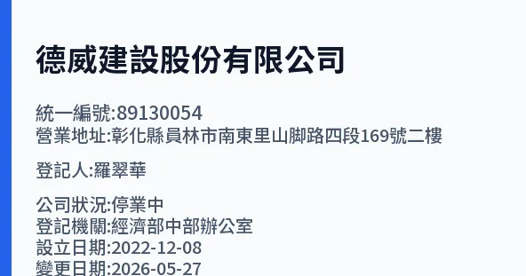 德威建設股份有限公司的照片-統編 89130054(彰化縣) 公司登記資料與營業項目詳細圖表