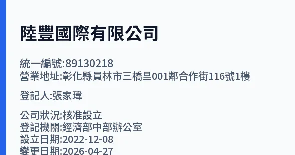 陸豐國際有限公司的照片-統編 89130218(彰化縣) 公司登記資料與營業項目詳細圖表