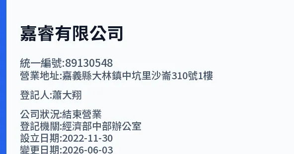 嘉睿有限公司的照片-統編 89130548(嘉義縣) 公司登記資料與營業項目詳細圖表
