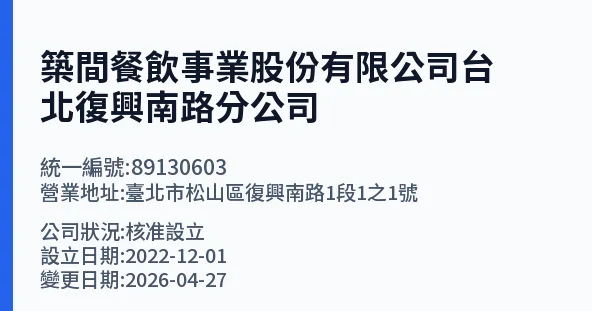 築間餐飲事業股份有限公司台北復興南路分公司的照片-統編 89130603(臺北市) 公司登記資料與營業項目詳細圖表