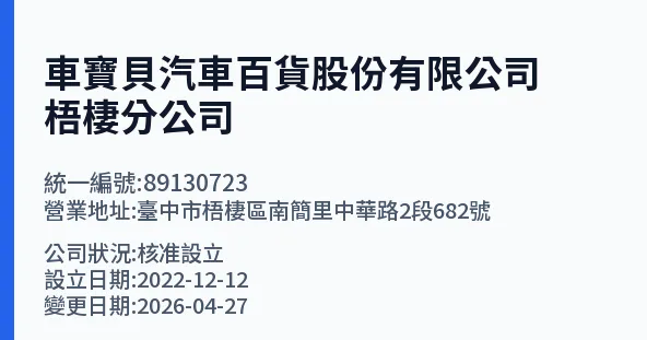 車寶貝汽車百貨股份有限公司梧棲分公司的照片-統編 89130723(臺中市) 公司登記資料與營業項目詳細圖表
