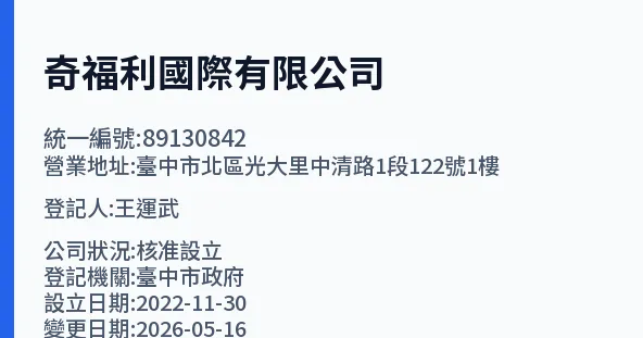 奇福利國際有限公司的照片-統編 89130842(臺中市) 公司登記資料與營業項目詳細圖表