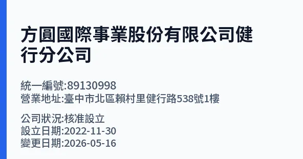 方圓國際事業股份有限公司健行分公司的照片-統編 89130998(臺中市) 公司登記資料與營業項目詳細圖表