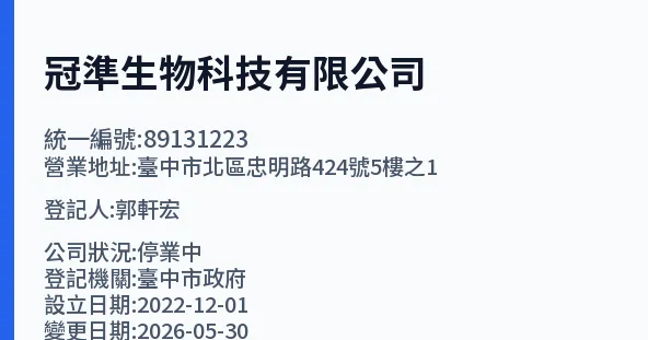 冠準生物科技有限公司的照片-統編 89131223(臺中市) 公司登記資料與營業項目詳細圖表