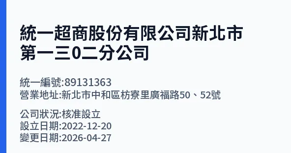 統一超商股份有限公司新北市第一三0二分公司的照片-統編 89131363(新北市) 公司登記資料與營業項目詳細圖表