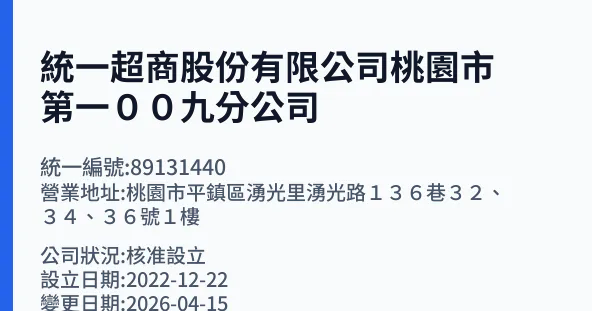 統一超商股份有限公司桃園市第一００九分公司 - 統編 89131440(桃園市) 公司登記資料與營業項目詳細圖表