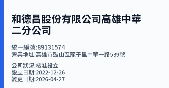 和德昌股份有限公司高雄中華二分公司的照片-統編 89131574(高雄市) 公司登記資料與營業項目詳細圖表