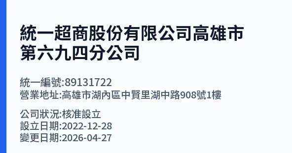 統一超商股份有限公司高雄市第六九四分公司的照片-統編 89131722(高雄市) 公司登記資料與營業項目詳細圖表