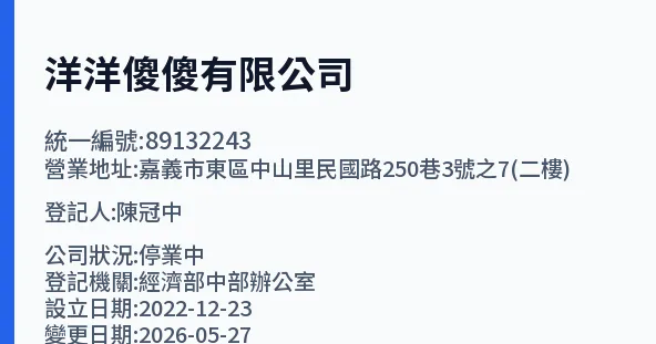 洋洋傻傻有限公司的照片-統編 89132243(嘉義市) 公司登記資料與營業項目詳細圖表