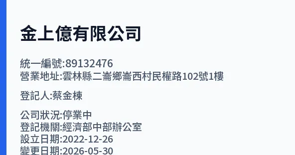 金上億有限公司的照片-統編 89132476(雲林縣) 公司登記資料與營業項目詳細圖表