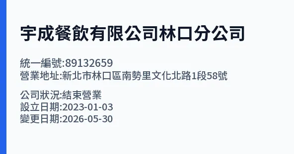 宇成餐飲有限公司林口分公司的照片-統編 89132659(新北市) 公司登記資料與營業項目詳細圖表
