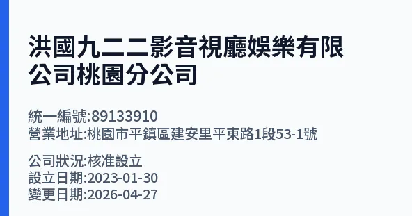洪國九二二影音視廳娛樂有限公司桃園分公司的照片-統編 89133910(桃園市) 公司登記資料與營業項目詳細圖表