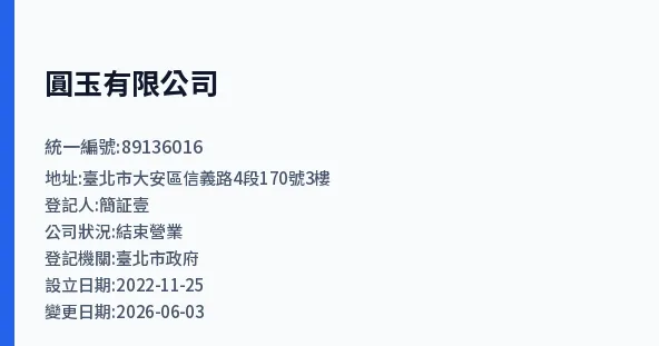 圓玉有限公司的照片-統編 89136016(臺北市) 公司登記資料與營業項目詳細圖表