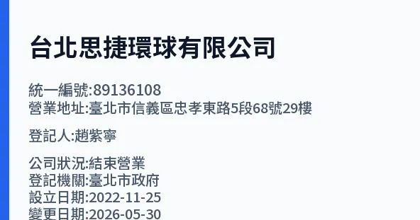 台北思捷環球有限公司的照片-統編 89136108(臺北市) 公司登記資料與營業項目詳細圖表
