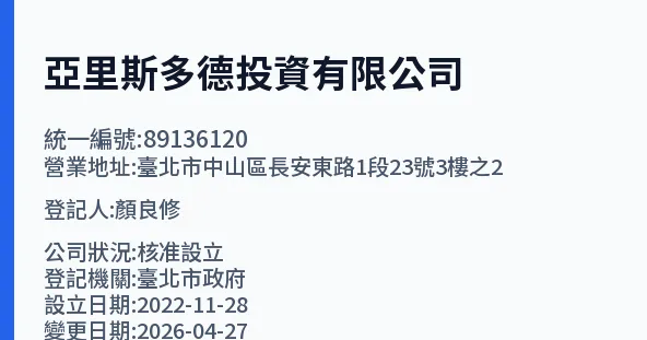 亞里斯多德投資有限公司的照片-統編 89136120(臺北市) 公司登記資料與營業項目詳細圖表