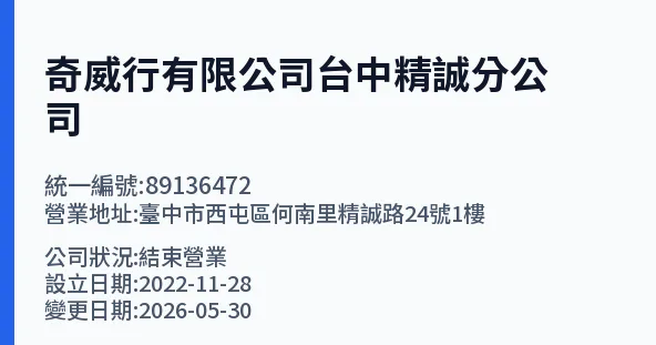 奇威行有限公司台中精誠分公司的照片-統編 89136472(臺中市) 公司登記資料與營業項目詳細圖表