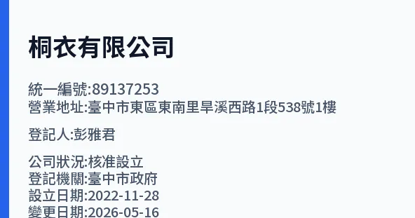 桐衣有限公司的照片-統編 89137253(臺中市) 公司登記資料與營業項目詳細圖表