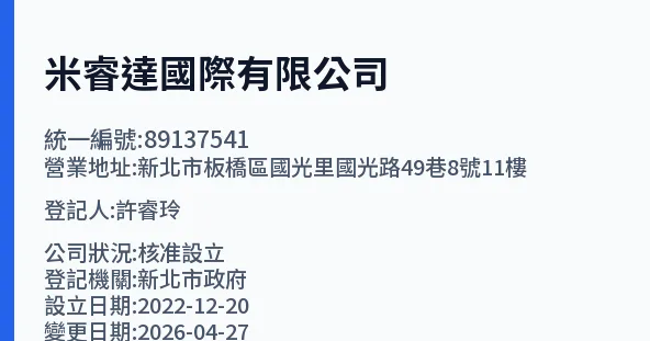 米睿達國際有限公司的照片-統編 89137541(新北市) 公司登記資料與營業項目詳細圖表