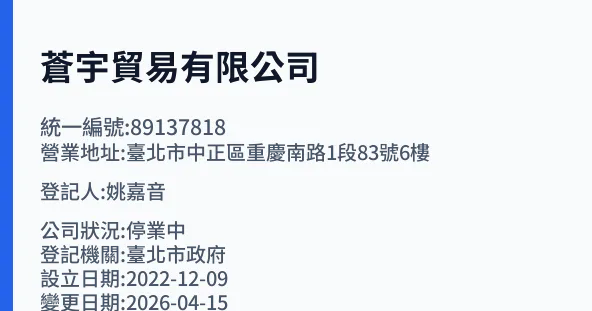 蒼宇貿易有限公司的照片-統編 89137818(臺北市) 公司登記資料與營業項目詳細圖表