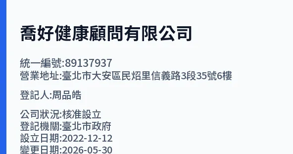 喬好健康顧問有限公司的照片-統編 89137937(臺北市) 公司登記資料與營業項目詳細圖表