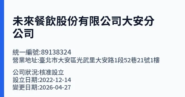 未來餐飲股份有限公司大安分公司的照片-統編 89138324(臺北市) 公司登記資料與營業項目詳細圖表