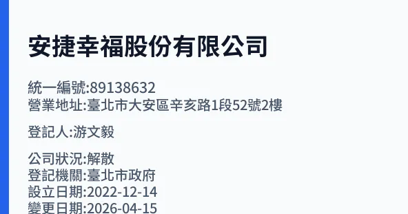 安捷幸福股份有限公司的照片-統編 89138632(臺北市) 公司登記資料與營業項目詳細圖表