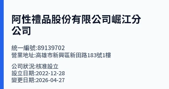 阿性禮品股份有限公司崛江分公司的照片-統編 89139702(高雄市) 公司登記資料與營業項目詳細圖表