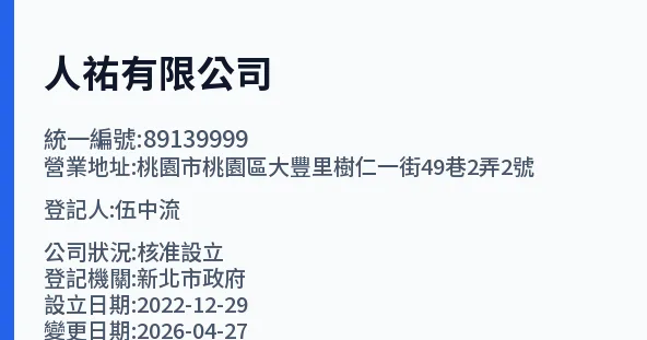 人祐有限公司的照片-統編 89139999(桃園市) 公司登記資料與營業項目詳細圖表