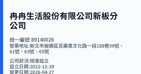 冉冉生活股份有限公司新板分公司的照片-統編 89140026(新北市) 公司登記資料與營業項目詳細圖表