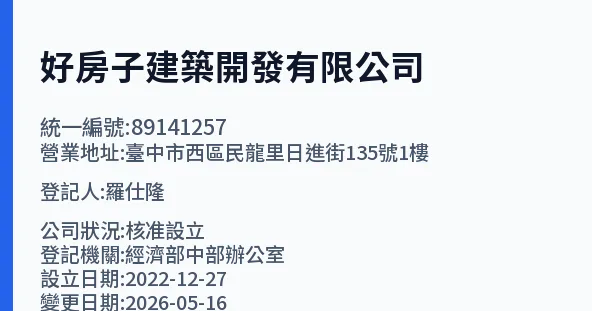 好房子建築開發有限公司的照片-統編 89141257(臺中市) 公司登記資料與營業項目詳細圖表